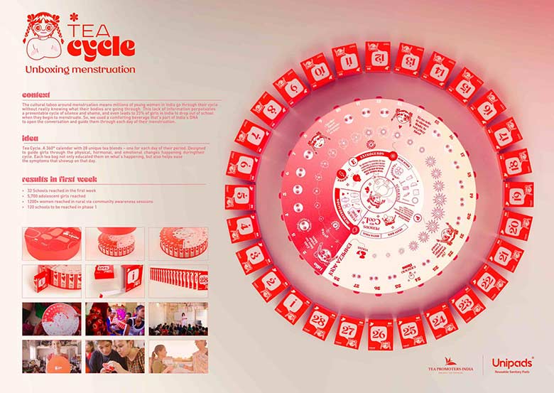 TEA CYCLE - Festival ElDorado